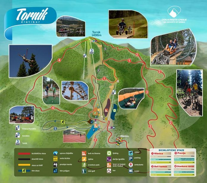 SKI CENTAR Tornik - Srbija - Escape magazin